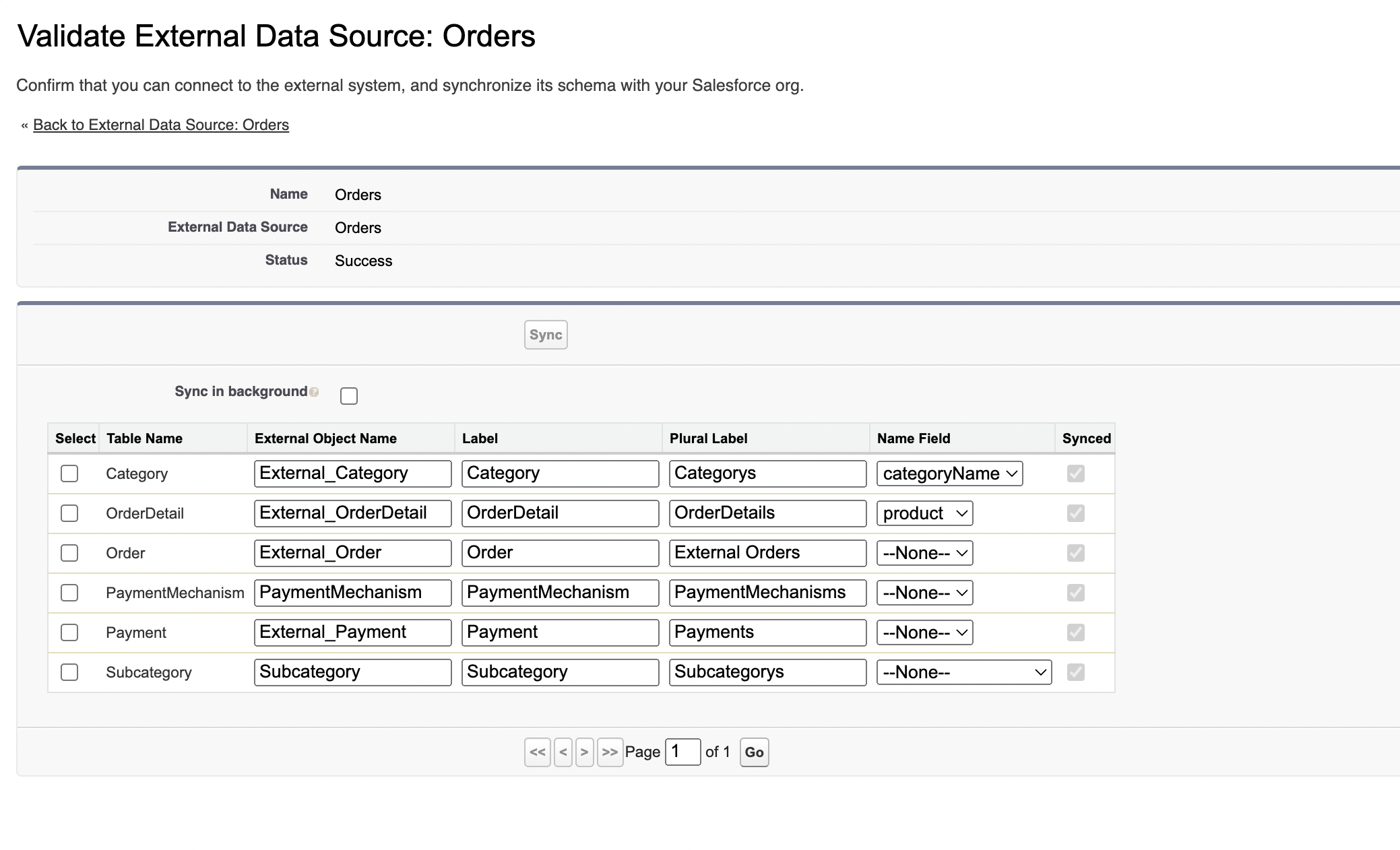 What are External Objects in Salesforce? » PantherSchools